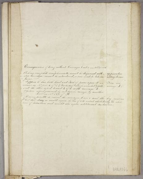 Notation For Square Root Science Museum Group Collection