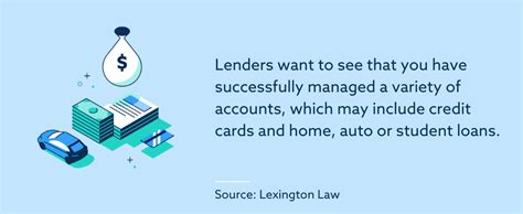 What Affects Your Credit Scores Lexington Law