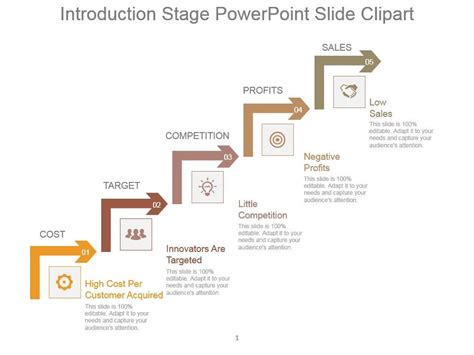 introduction stage powerpoint slide clipart ppt images gallery