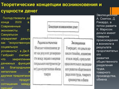 Товарное производство Закономерности функционирования презентация онлайн