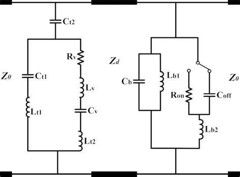 Equivalent Circuit Model Of Dualfunction Switching Tunable Active