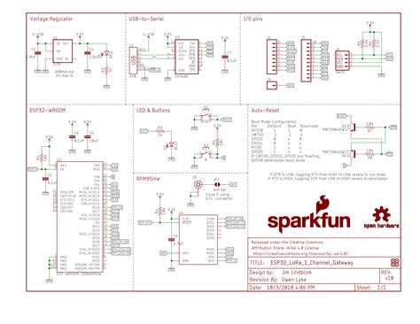 NET NanoFramework SX127X LoRa Library Registers DevMobile S Blog