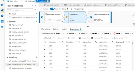Github Fardil Bdata Integration Pipelines For Nyc Payroll Data Analytics Create High