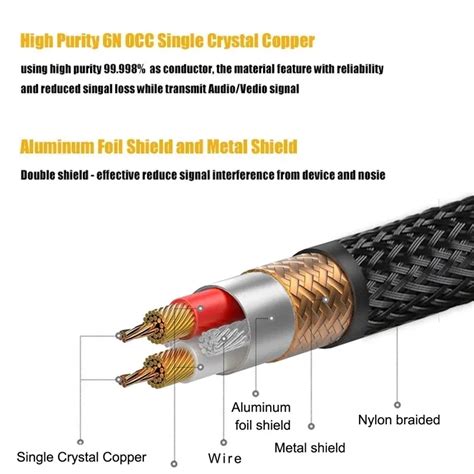 Skw Bg 08 635mm Jack To 635mm Jack 6n Audio Cable Pair