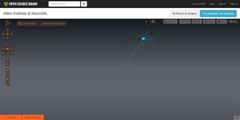 Visualising And Analysing Cell Models — Neuroml Documentation