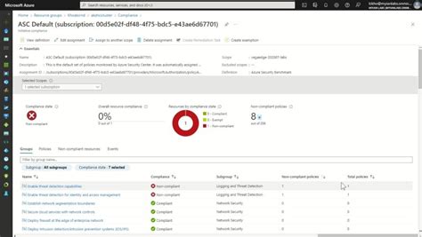 Lien Chieh Kho On Linkedin Azure Kubernetes Service On Azure Stack Hci