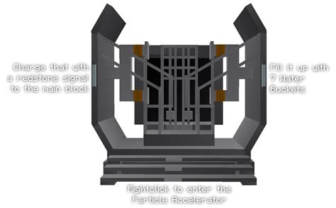 Minecraft Flash Mods Telegraph