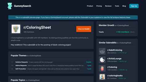 Rcoloringsheet Subreddit Stats And Analysis