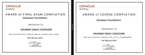 Databasemanagement Certified Oracleacademy Manipaluniversityjaipur