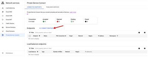 Gcp Private Service Connect Clickhouse Docs