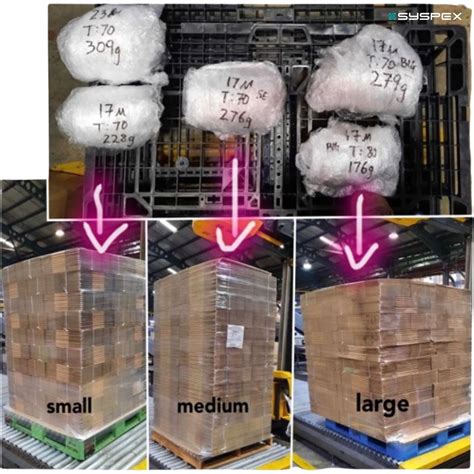 Edm Ultra Stretch Film Syspex Syspex