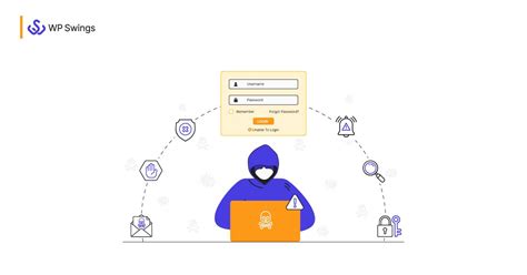 What To Do If Your Wordpress Website Hacked Wp Swings