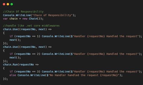 Learn Design Patterns In C Deepak Mishra Posted On The Topic Linkedin