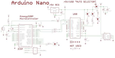 Ideas On How To Save Power Nano General Guidance Arduino Forum