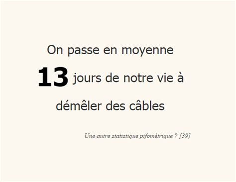 GitHub GauBen Pifometre Des statistiques aléatoires et manifestement fausses à propos de tout