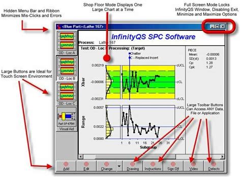 Proficient Real Time Quality Control And Improvement Tool Infinityqs®