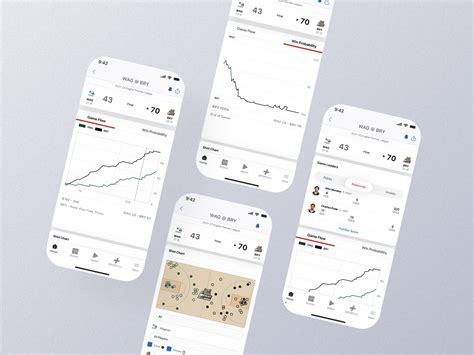 Game Graph Mobile App Ui By Ui Ants On Dribbble