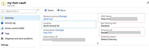 GitHub Davidp Signing Azure Keyvault Secp K Ethereum Step By Step Tutorial To Sign