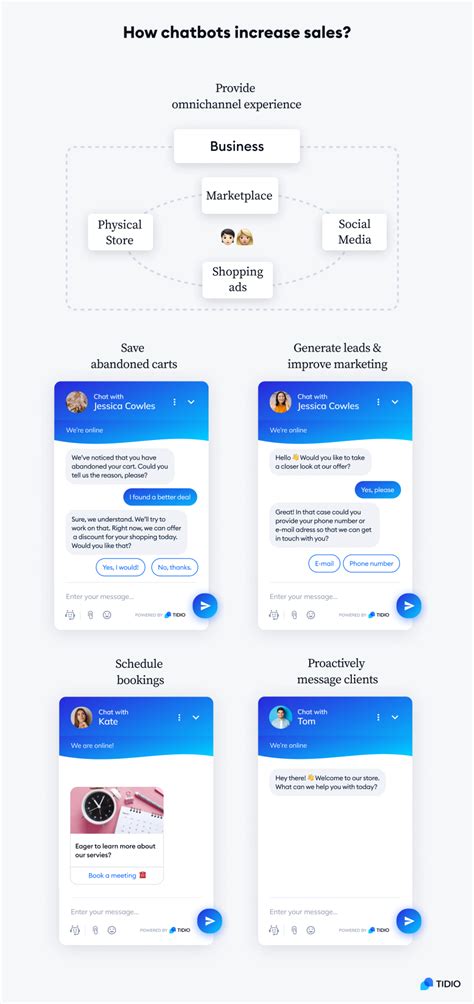 10 Best Sales Chatbots To Boost Your Revenue In 2024