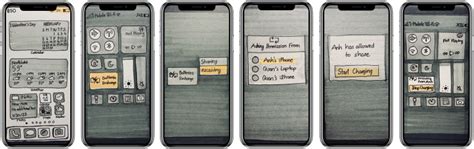 Paper Prototyping