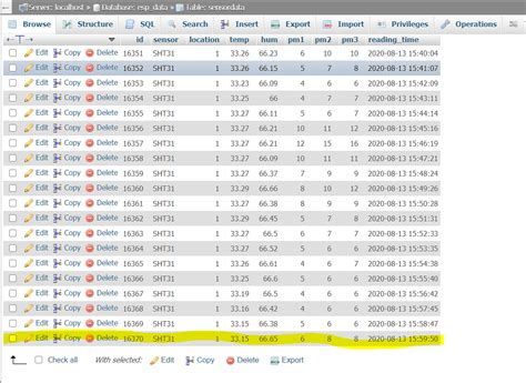 สอบถามวิธีดึงค่าจาก Sql มาเข้าไลน์ เว็บบอร์ด Php เว็บส่งเสริมการเรียนรู้ Hosting Crm Erp