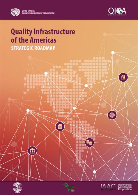 Quality And Compliance Infrastructure Unido