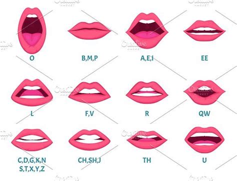 Female Lip Sync Lip Sync Collection For Animation Female Mouth