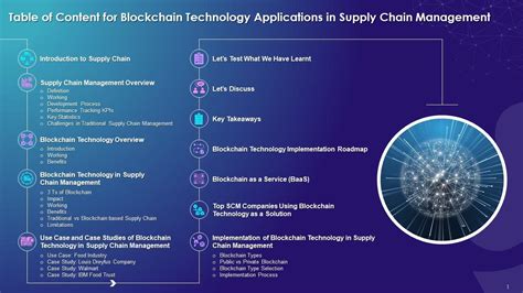 Table Of Content For Training Module On Blockchain In Supply Chain Management Training Ppt Ppt