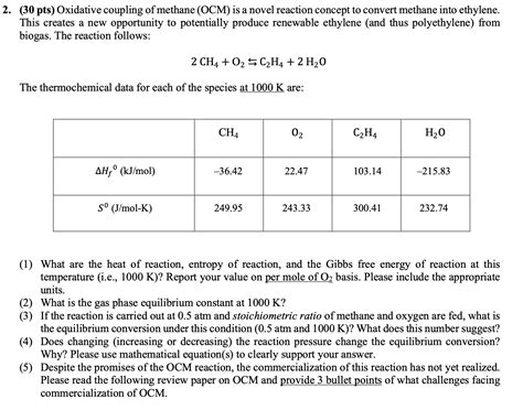 Solved 30 Pts Oxidative Coupling Of Methane Ocm Is A