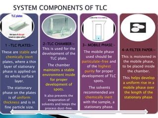 Thin Layer Chromatographytlc Pptx