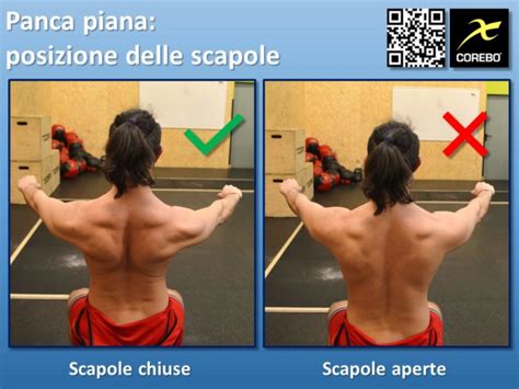 Panca Piana Esecuzione In Palestra La Guida Completa COREBO