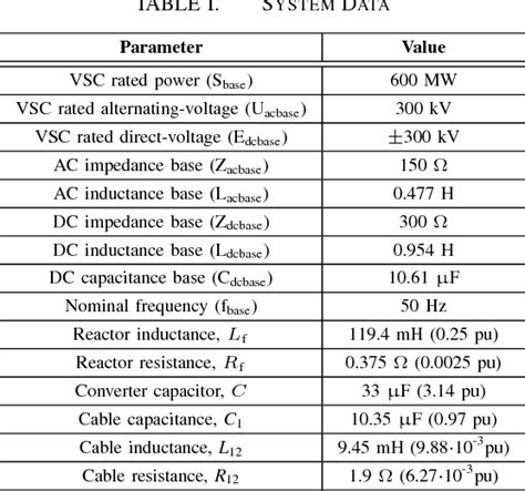 Image Impedance Semantic Scholar