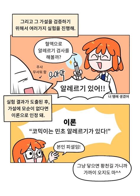Ai It
