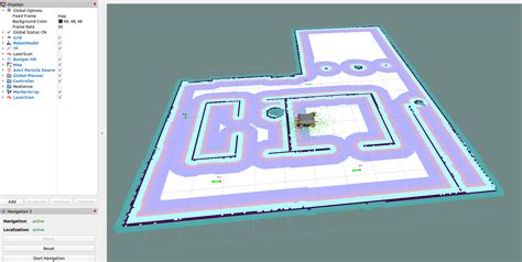 Starting With ROS On The Simulation Ros Docs Documentation