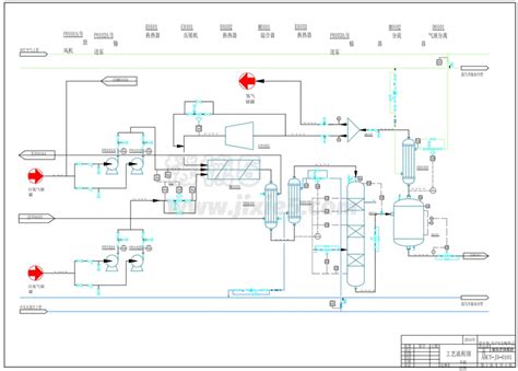 年产6万吨苯加氢制环己烷生产线设计 CAD 说明书 机械5