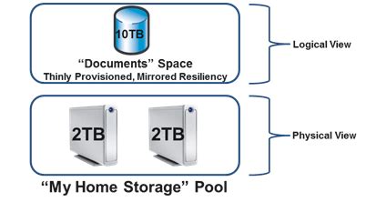 Here Is How Windows 8 Manages Large Volume Of Storage With The New Feature Storage Spaces