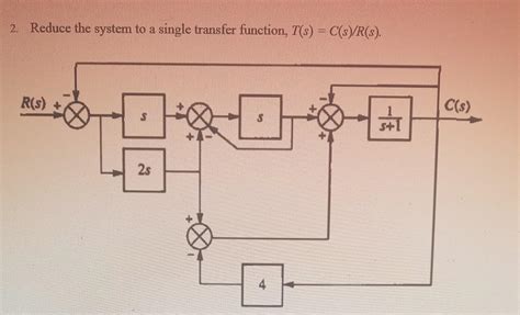 Solved Reduce The System To A Single Transfer Function Chegg