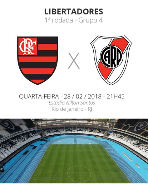Blog Tudo O Que Você Precisa Saber Sobre Fla X River Plate Pela