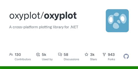 Oxyplot Source Examples Examplelibrary Examples Filteringexamples Cs At