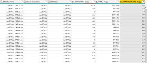 Solved Subtracting A Column Value On One Date From The Pr