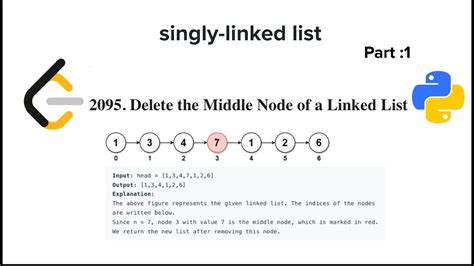 Delete Middle Node Linked List Leetcode Data Structure Python Youtube