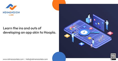 How To Build A Mobile App Like Hoopla A Comprehensive Guide By