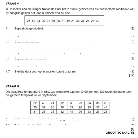 Graad 10 Wiskunde September Vraestel En Memo Vraestel 1 2023 Classroom101