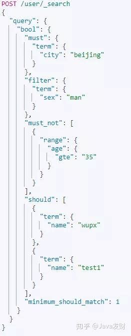 Elasticsearch 之 Filter 与 Query 有啥不同 知乎
