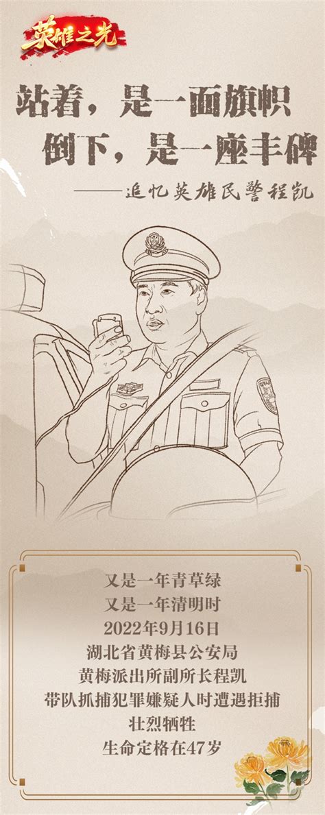英雄之光丨站着是一面旗帜，倒下是一座丰碑！四川在线