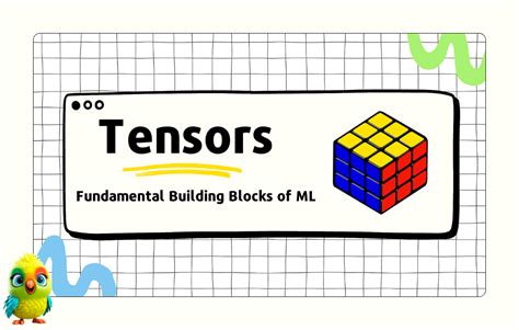 The Mathematics Behind Neural Networks Detailed Derivation Of Key Formulas Kncmap