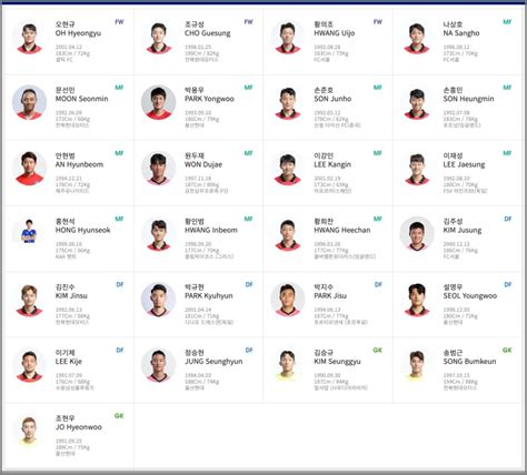 한국 웨일스 중계 방송과 축구 친선경기 인터넷 생중계 쿠팡플레이 테크니컬니얼즈