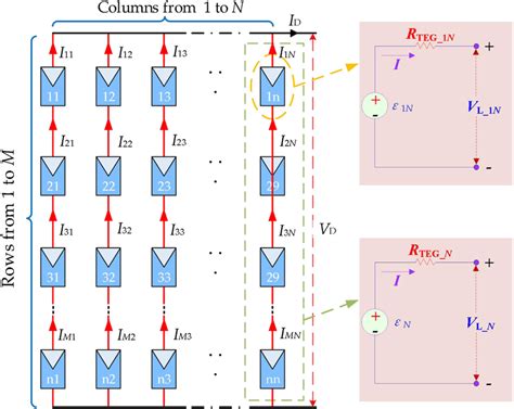 Topology Of M × N Circuit Of Teg System Download Scientific Diagram