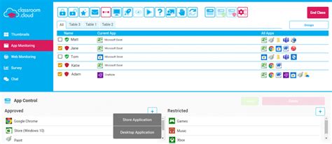 Classroomcloud Cloud Based Classroom Instruction