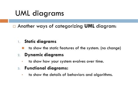 Ppt Introduction To System Analysis And Design Powerpoint